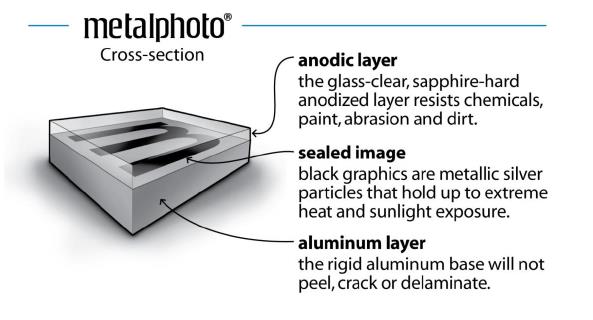 cross section - OWOSSO Graphic Arts, Inc.